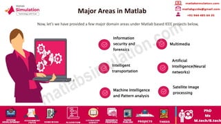 MATLAB Based IEEE Projects Research Assistance | PPT
