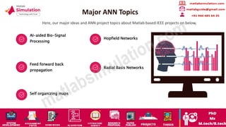 MATLAB Based IEEE Projects Research Assistance | PPT