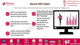 MATLAB Based IEEE Projects Research Assistance | PPT