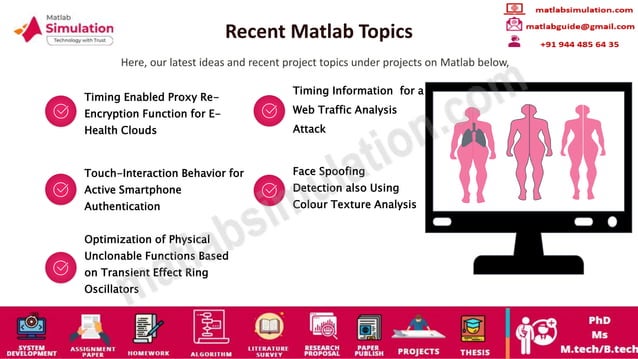 MATLAB Based Major Projects Research Ideas | PPT