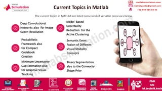 MATLAB Based Project List Research Topics | PPT