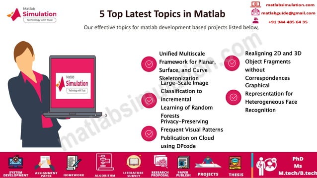 MATLAB Based Project List Research Topics | PPT