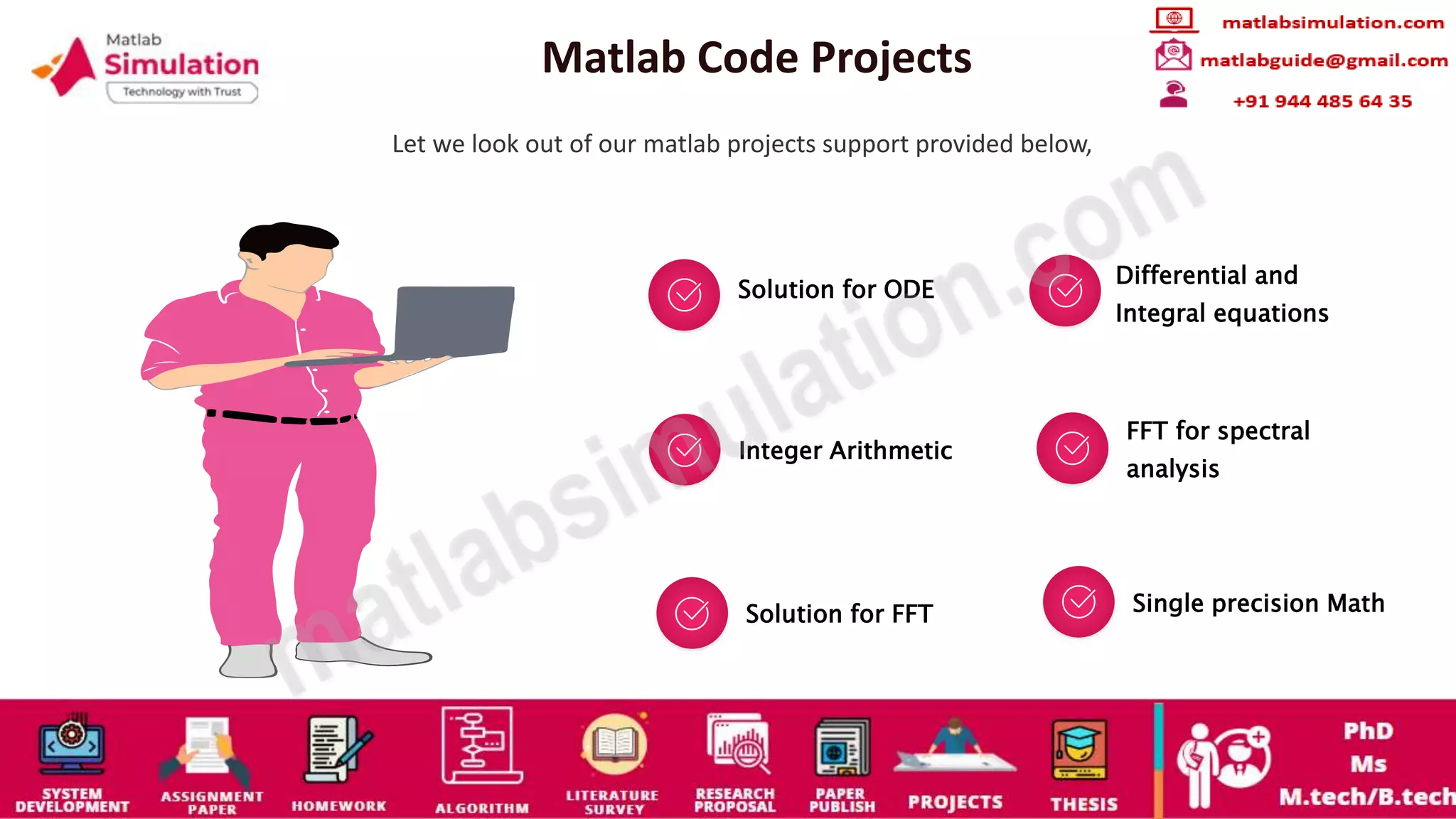 MATLAB Code Example Research Assistance | PPT
