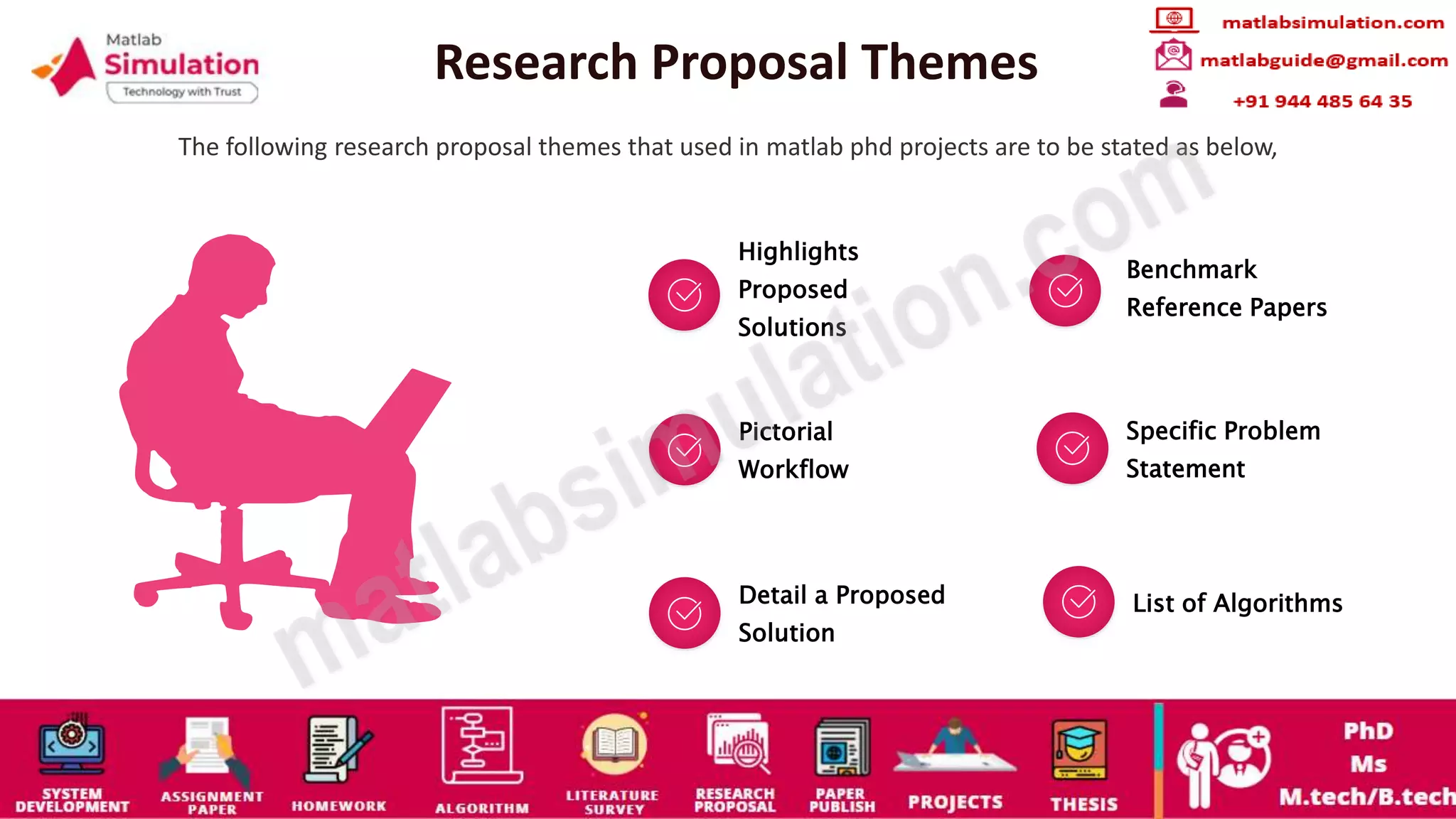 Matlab PhD Projects Research Help | PPT
