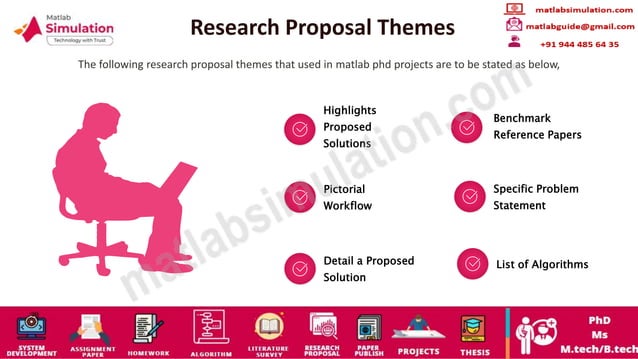 Matlab PhD Projects Research Help | PPT