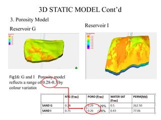 Ppt 29-03-2017-reservoir characterisation and 3-d static modelling of ...