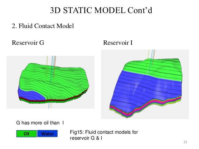 Ppt 29 03 2017 Reservoir Characterisation And 3 D Static Modelling Of