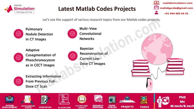 MATLAB Codes for Projects Research Guidance | PPTX