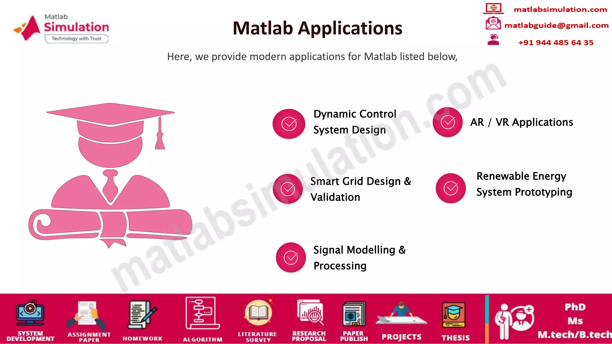 MATLAB Example Programs Research Help | PPT