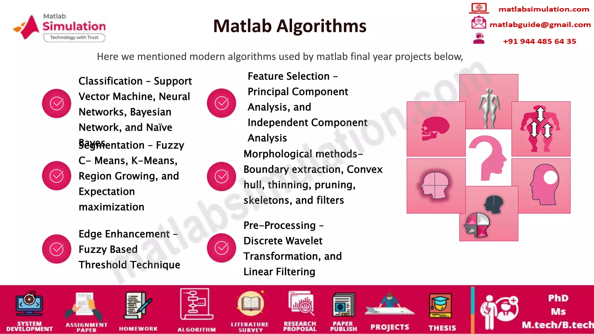 MATLAB Final Year Projects Research Ideas | PPT