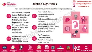 MATLAB Final Year Projects Research Ideas | PPT