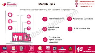 MATLAB Final Year Projects Research Ideas | PPT