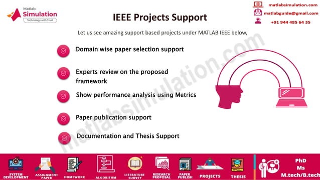MATLAB IEEE Projects Research Guidance | PPT