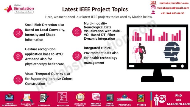MATLAB IEEE Projects Research Guidance | PPT