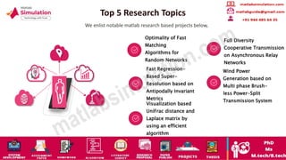 MATLAB Major Projects | PPTX