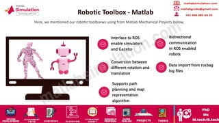 MATLAB Mechanical Engineering Research Projects | PPT