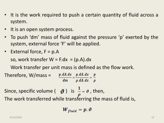 ppt-2 work and heat transfer.pptx