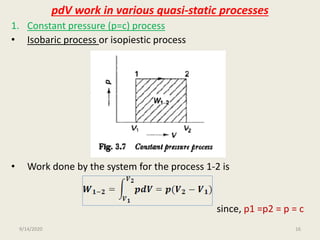 ppt-2 work and heat transfer.pptx