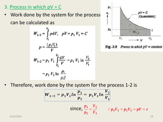 ppt-2 work and heat transfer.pptx