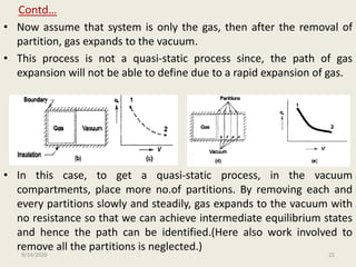 ppt-2 work and heat transfer.pptx