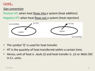 ppt-2 work and heat transfer.pptx