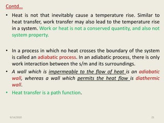 ppt-2 work and heat transfer.pptx