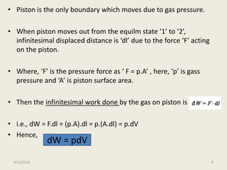 ppt-2 work and heat transfer.pptx