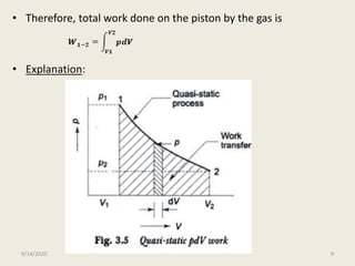 ppt-2 work and heat transfer.pptx