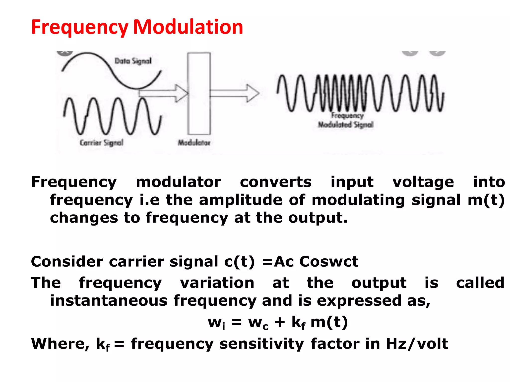 Angle Modulation Pptx Digital Audio Computer Software And Applications