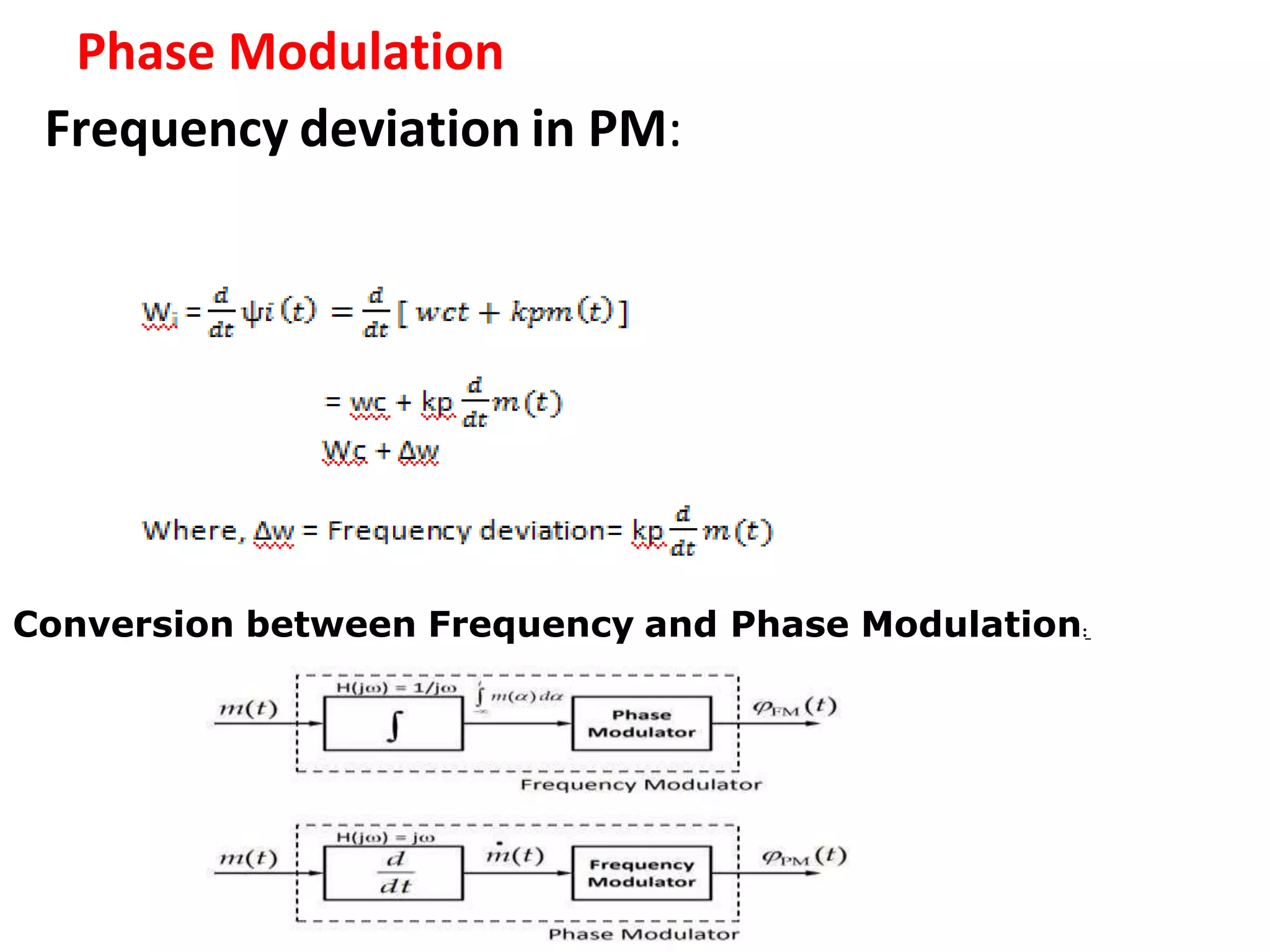 Angle Modulation Pptx Digital Audio Computer Software And Applications