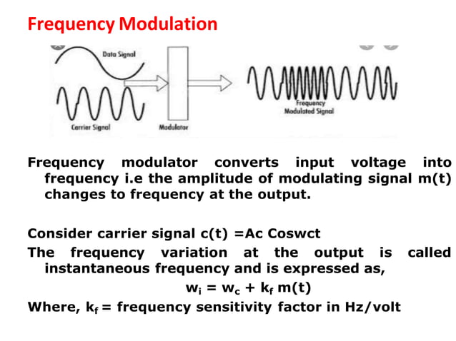 Angle modulation .pptx | Digital Audio | Computer Software and Applications