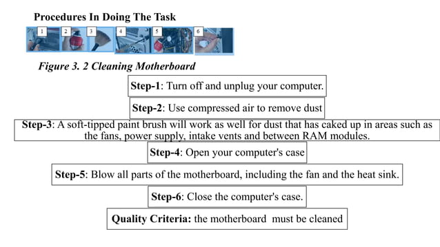 maintenance of the equipment how we can clean. | PPTX