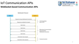 ppt-3-iotlogicdesign-210125034351.pptx