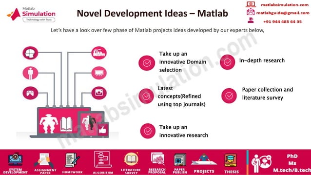 MATLAB Project Research Topics | PPT