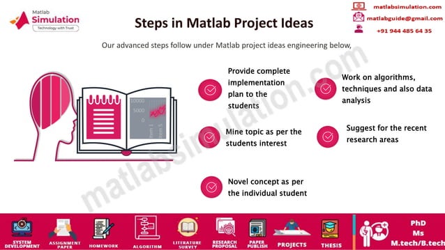 MATLAB Project Ideas Engineering Research Assistance | PPT