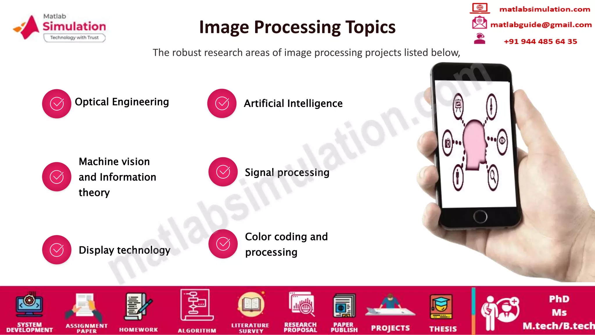 MATLAB Projects for Students Research Help | PPT