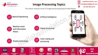 MATLAB Projects for Students Research Help | PPT