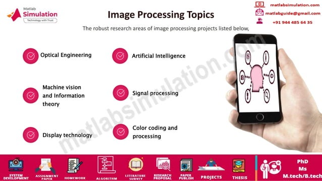 MATLAB Projects for Students Research Help | PPT