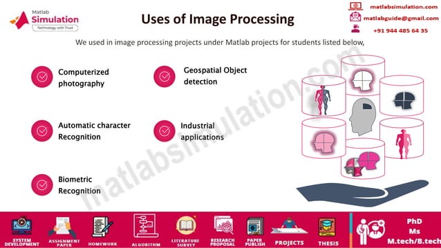 MATLAB Projects for Students Research Help | PPT