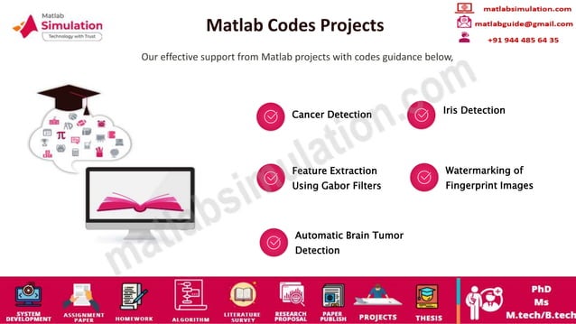 MATLAB Projects With Codes Research Guidance | PPTX