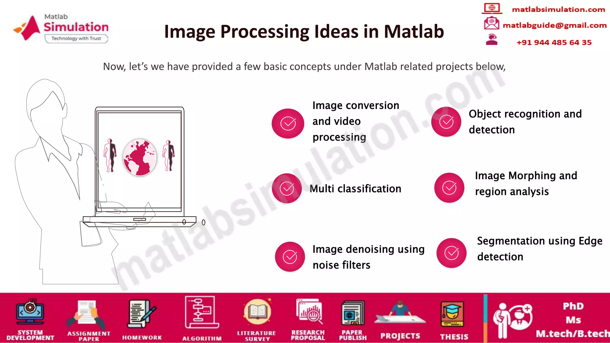 MATLAB Related Projects Research Ideas | PPT