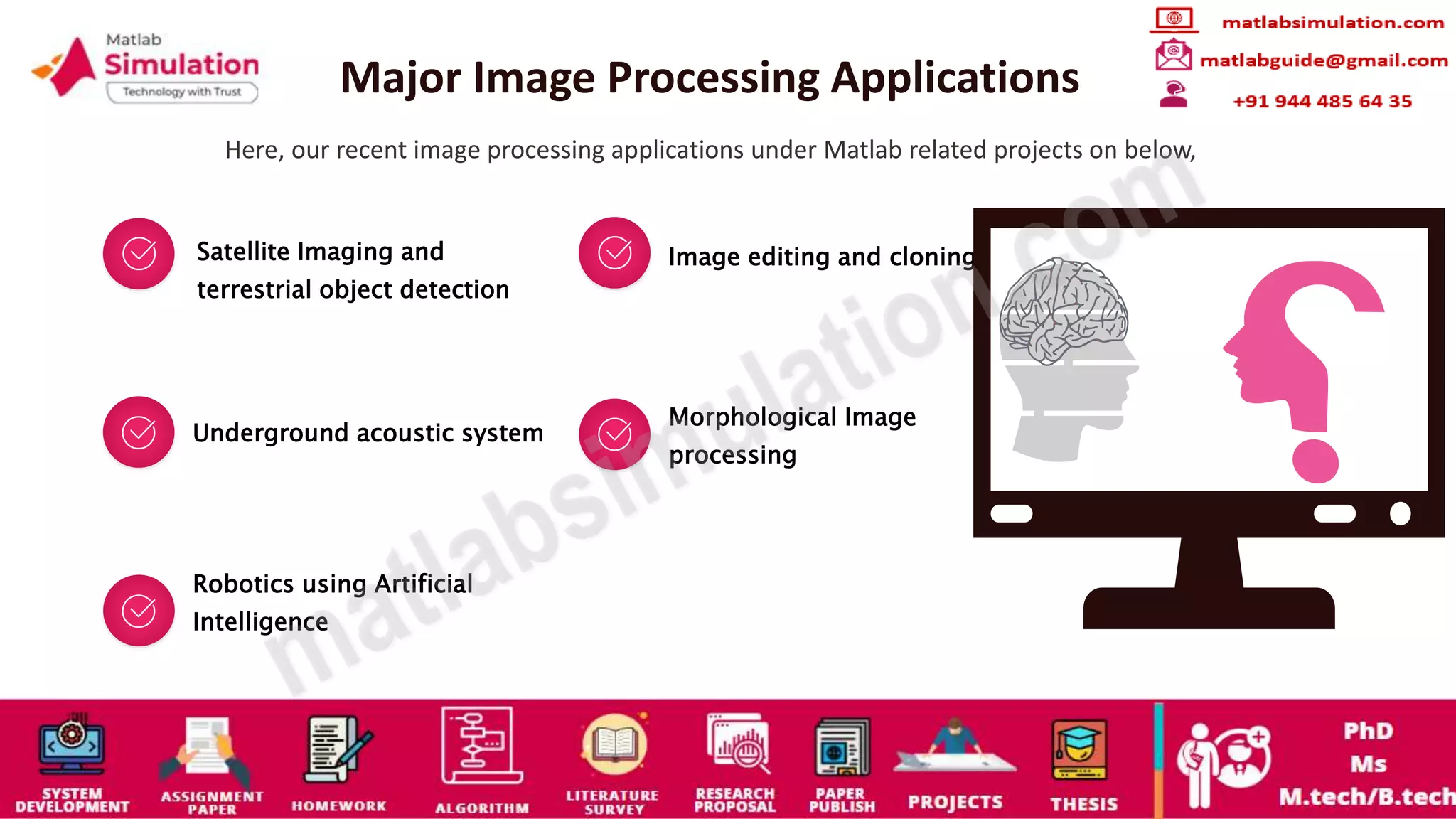 MATLAB Related Projects Research Ideas | PPT