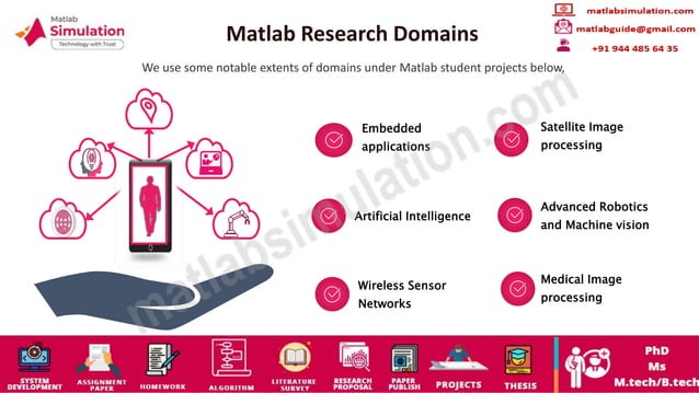 MATLAB Student Projects Research Guidance | PPT