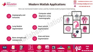 MATLAB Student Projects Research Guidance | PPT