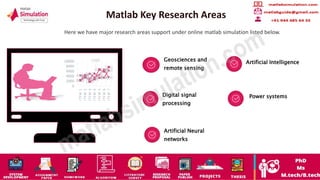 Online MATLAB Simulation Research Assistance | PPTX