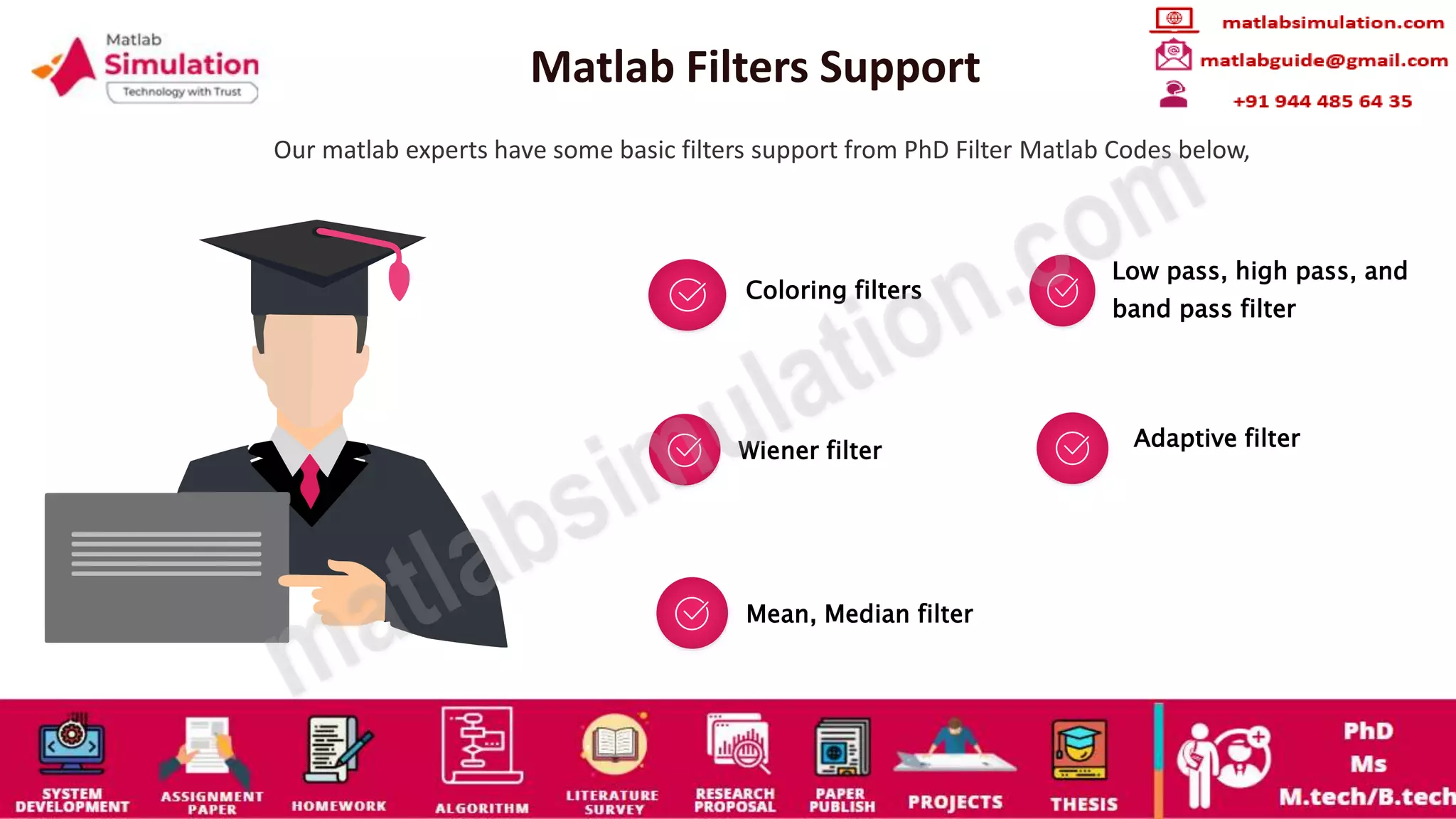 PhD Filter MATLAB Code Research Topics | PPT