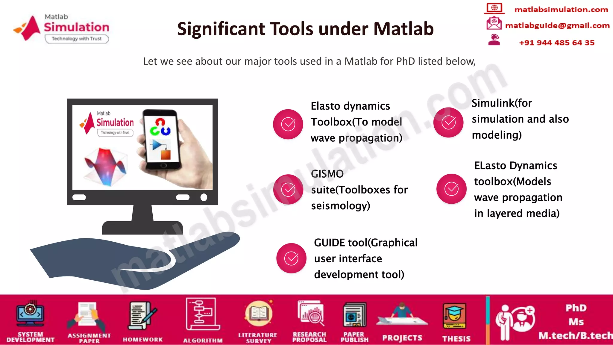PhD Tool MATLAB Projects Tutorial | PPT