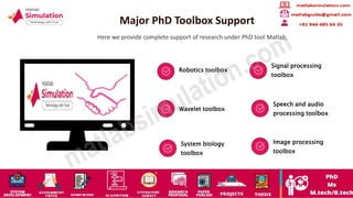 PhD Tool MATLAB Projects Tutorial | PPT