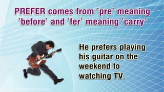 English Vocabulary: The Latin word root 'fer' | PPT