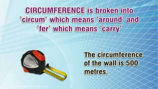 English Vocabulary: The Latin word root 'fer' | PPT